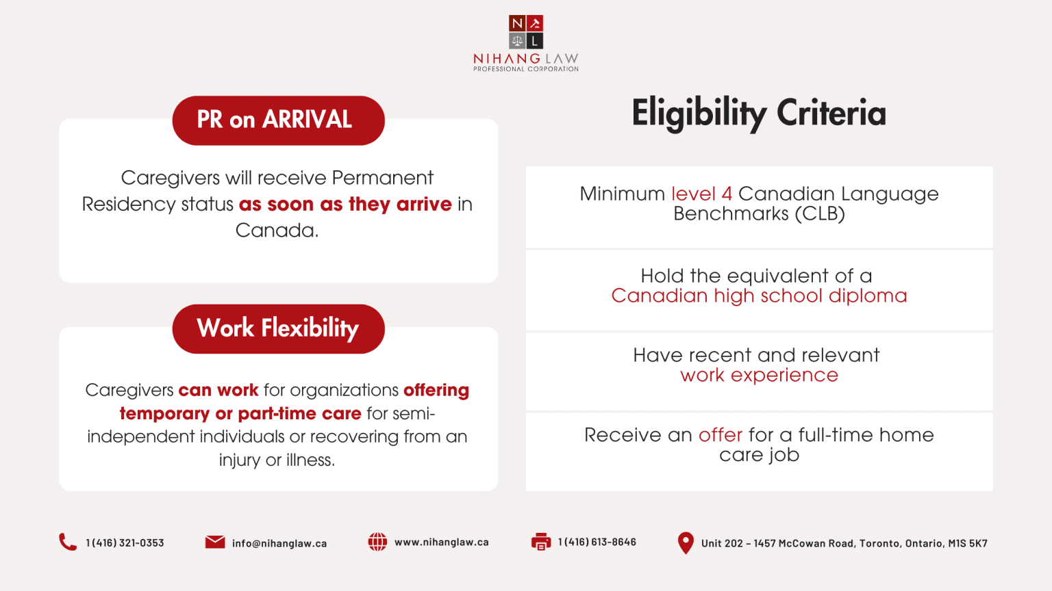 Canada Home Care Worker Program Launch Date